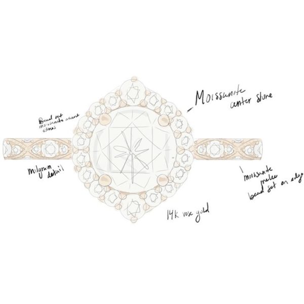 Build Your Own Engagement Ring | Abby Sparks Jewelry