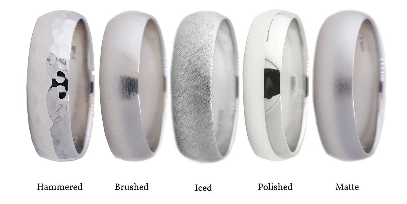 Engagement Ring Guide | Abby Sparks Jewelry