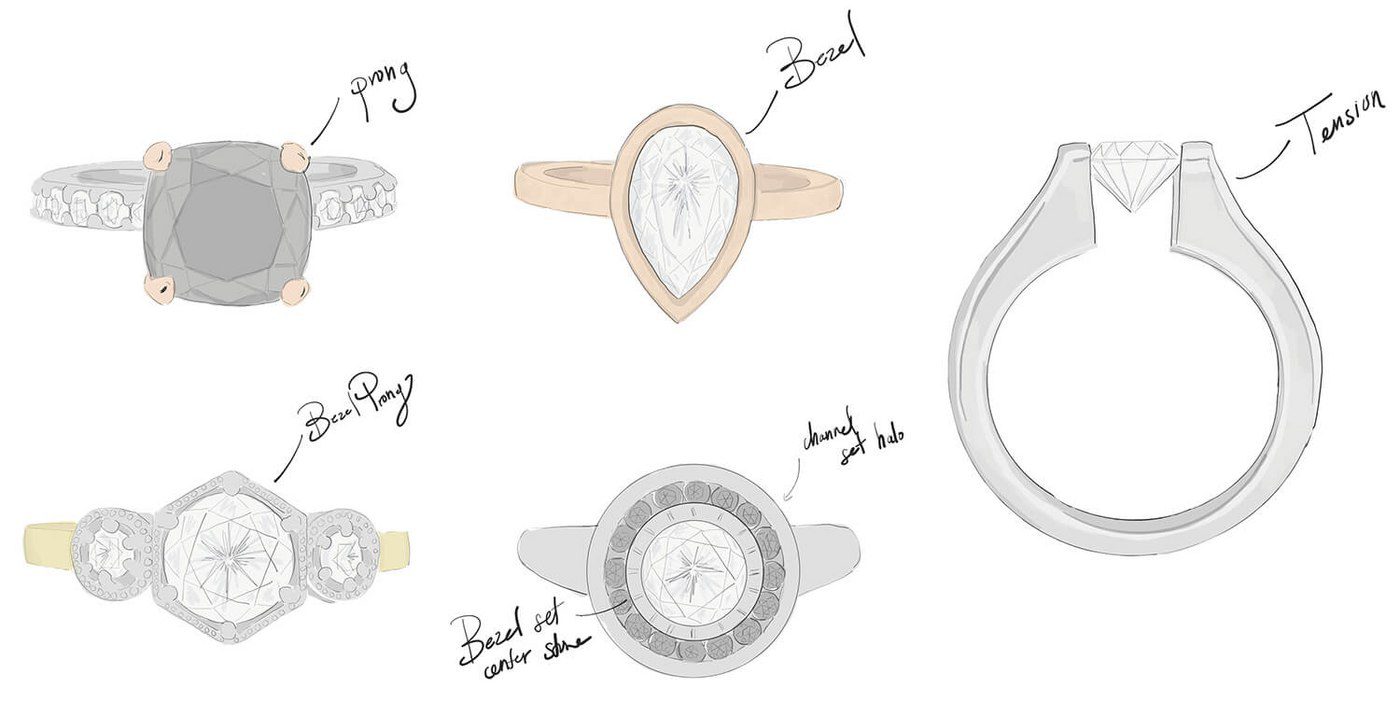 Engagement Ring Guide | Abby Sparks Jewelry