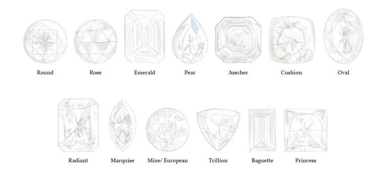 Engagement Ring Guide | Abby Sparks Jewelry